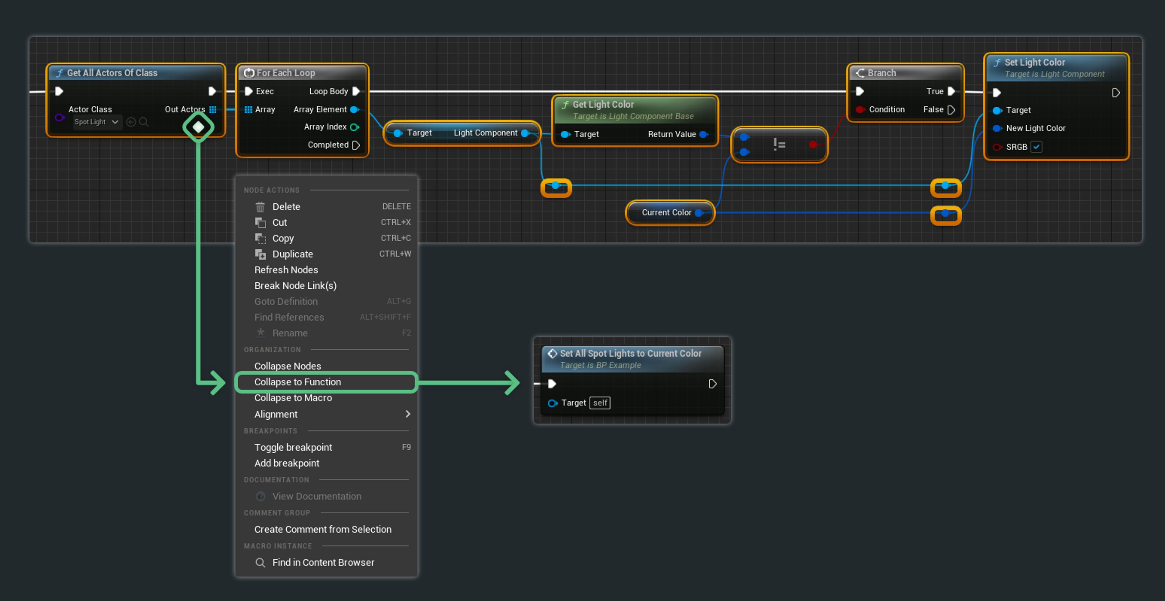 Unreal Directive | Blueprint Functions: What you need to know
