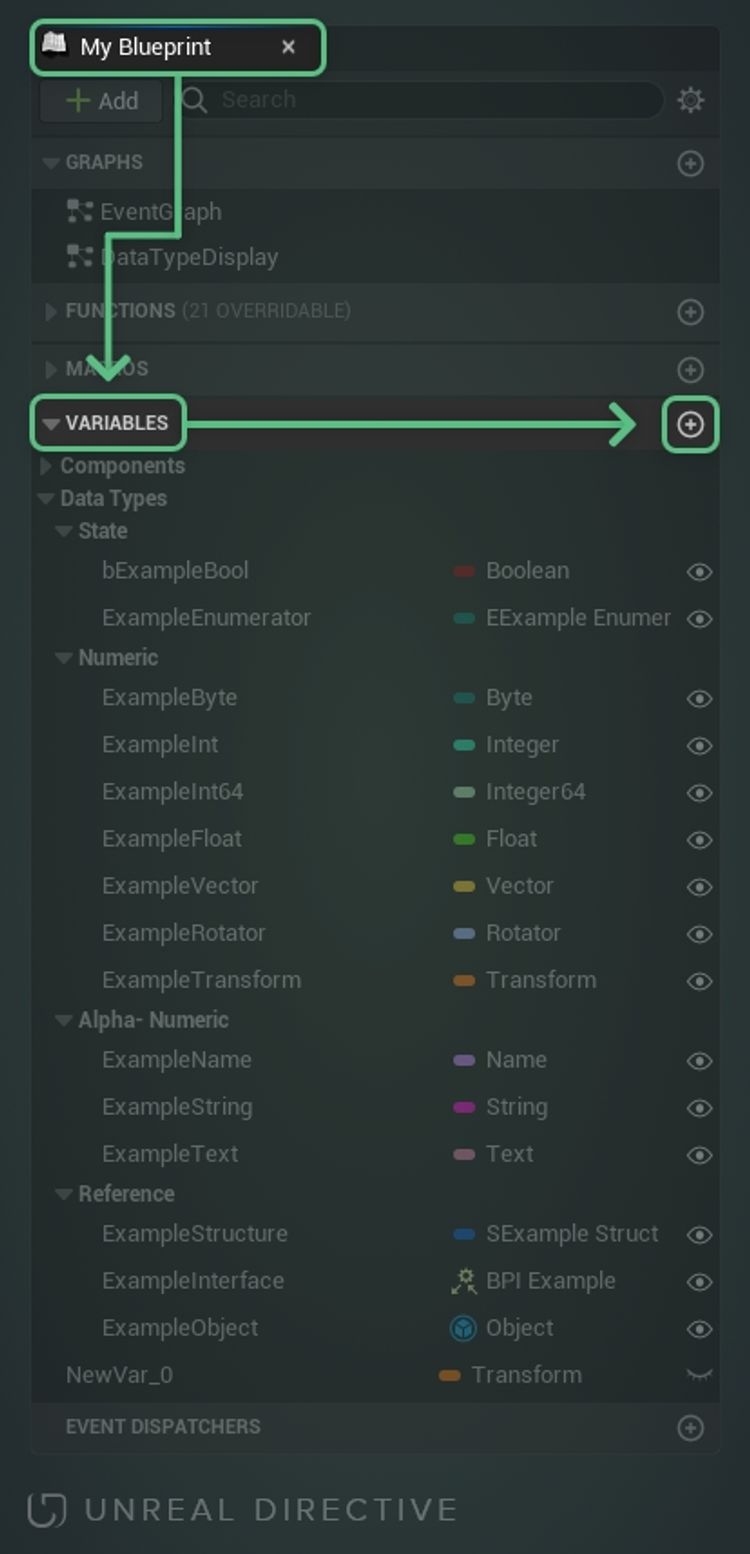 Unreal Directive | Blueprint Variables: What you need to know