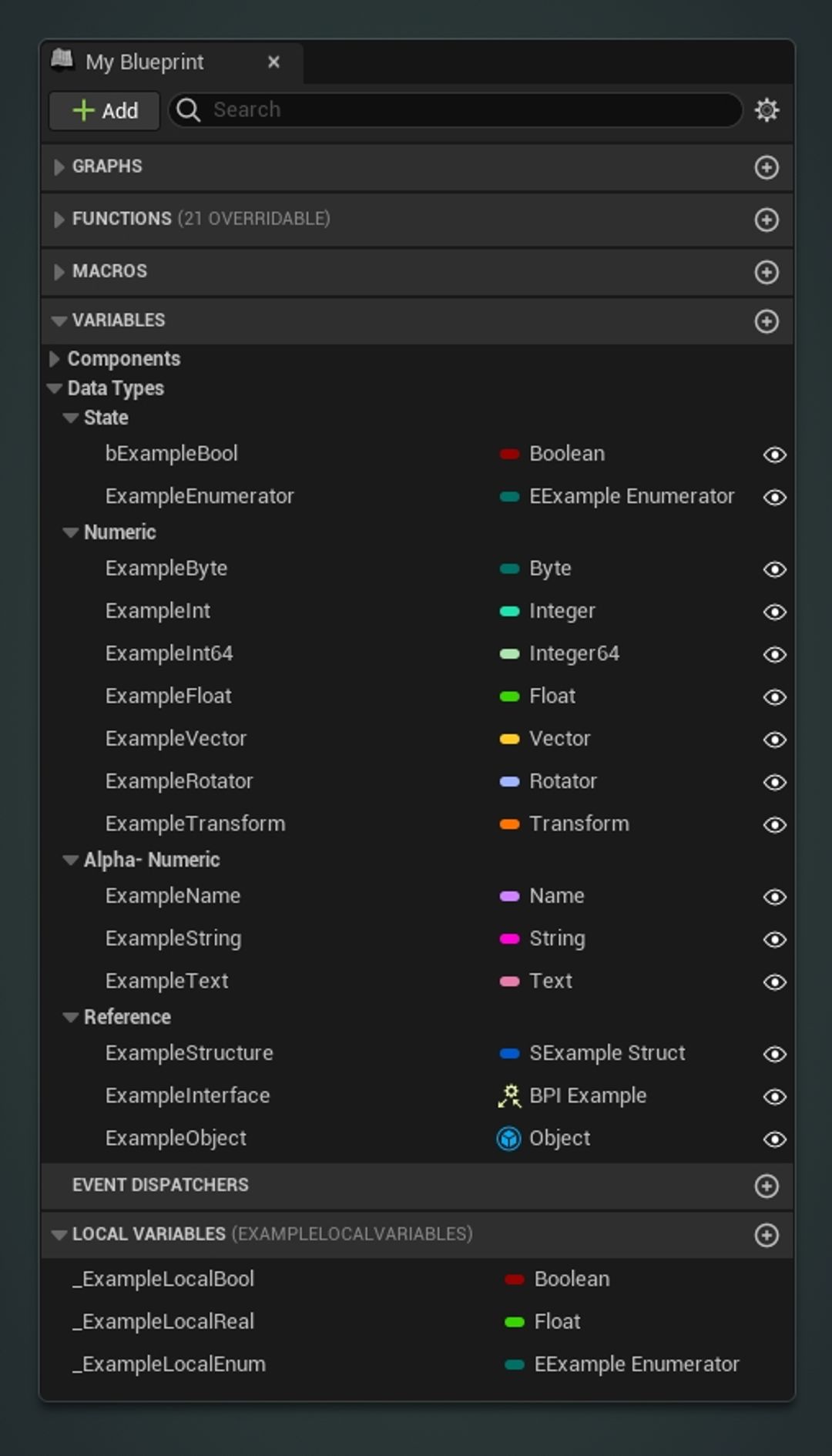 Unreal Directive | Blueprint Variables: What you need to know