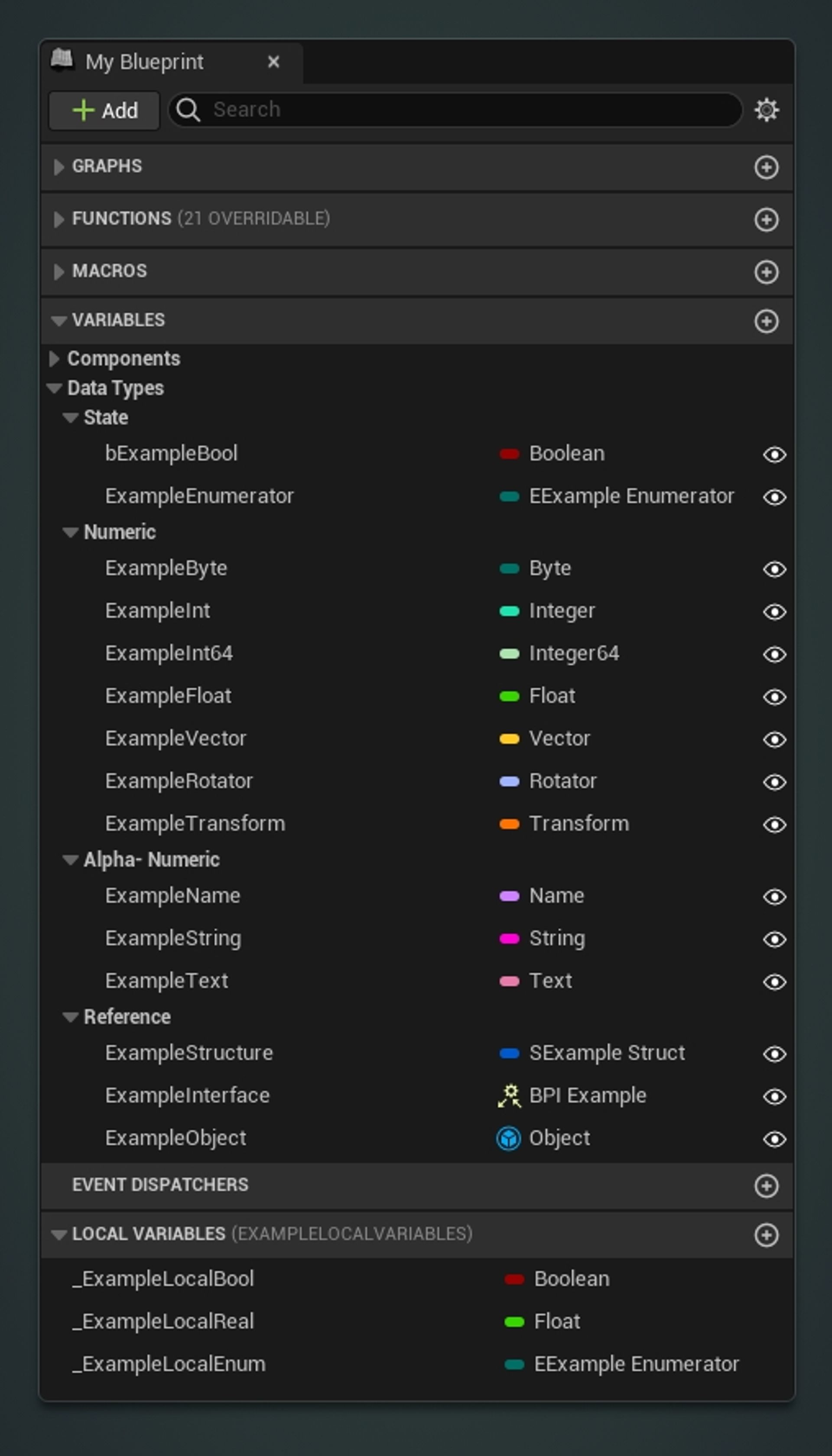Unreal Directive | Blueprint Variables: What you need to know