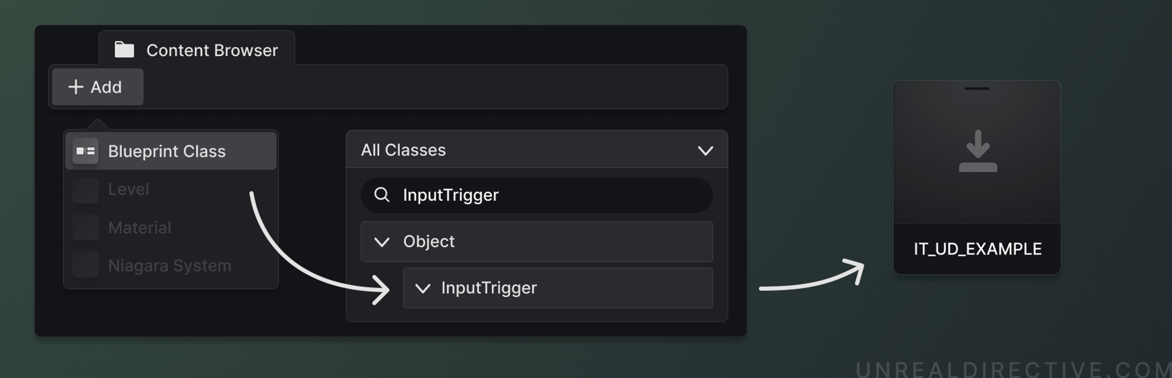 Unreal Directive | Enhanced Input: What you need to know