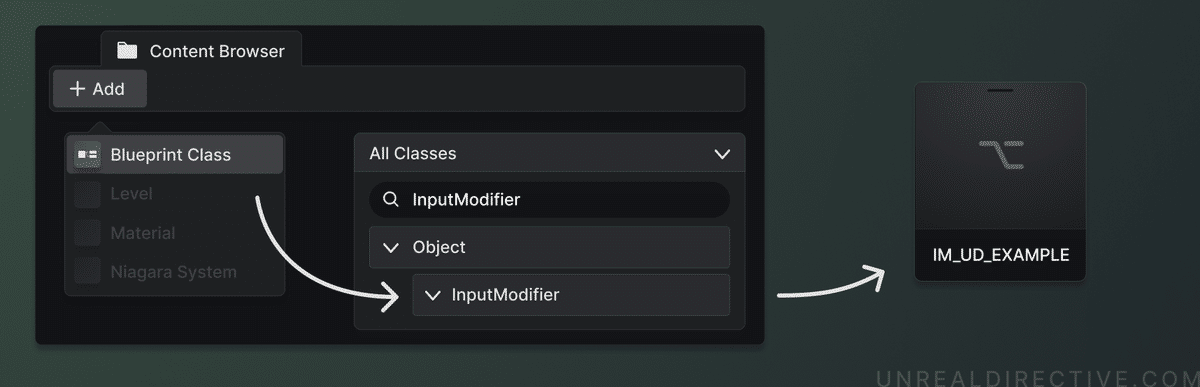 Unreal Directive | Enhanced Input: What you need to know Unreal Directive | Enhanced Input: What you need to know