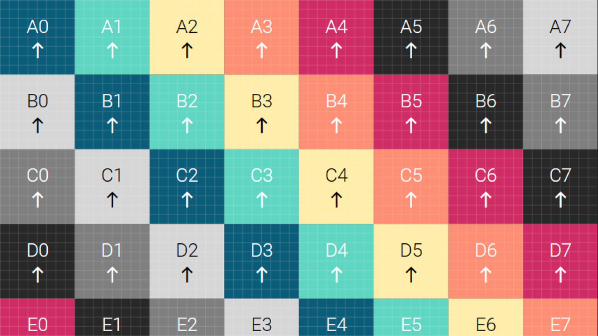 Resource Collection | Unreal Directive