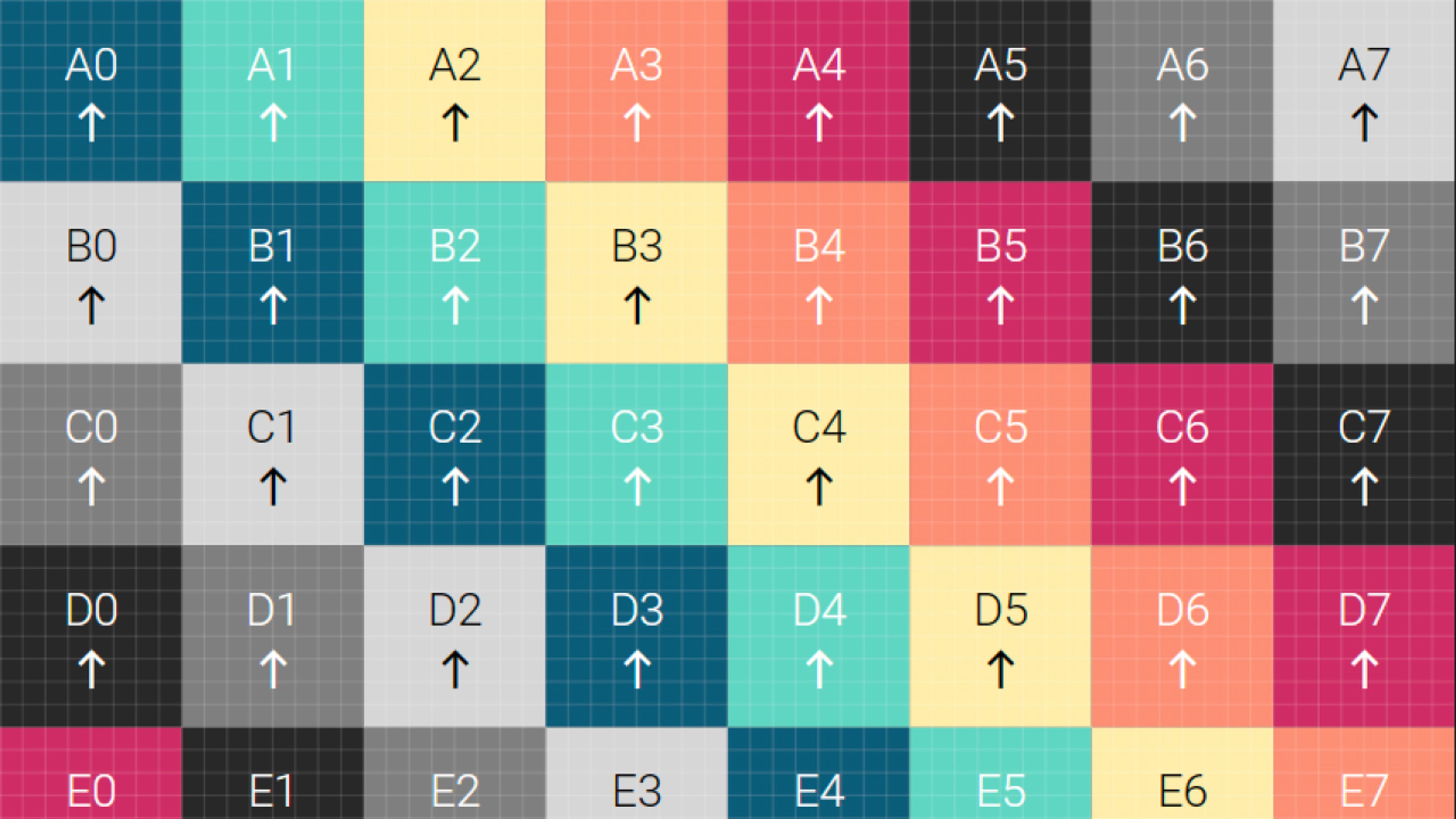 Resource Collection | Unreal Directive