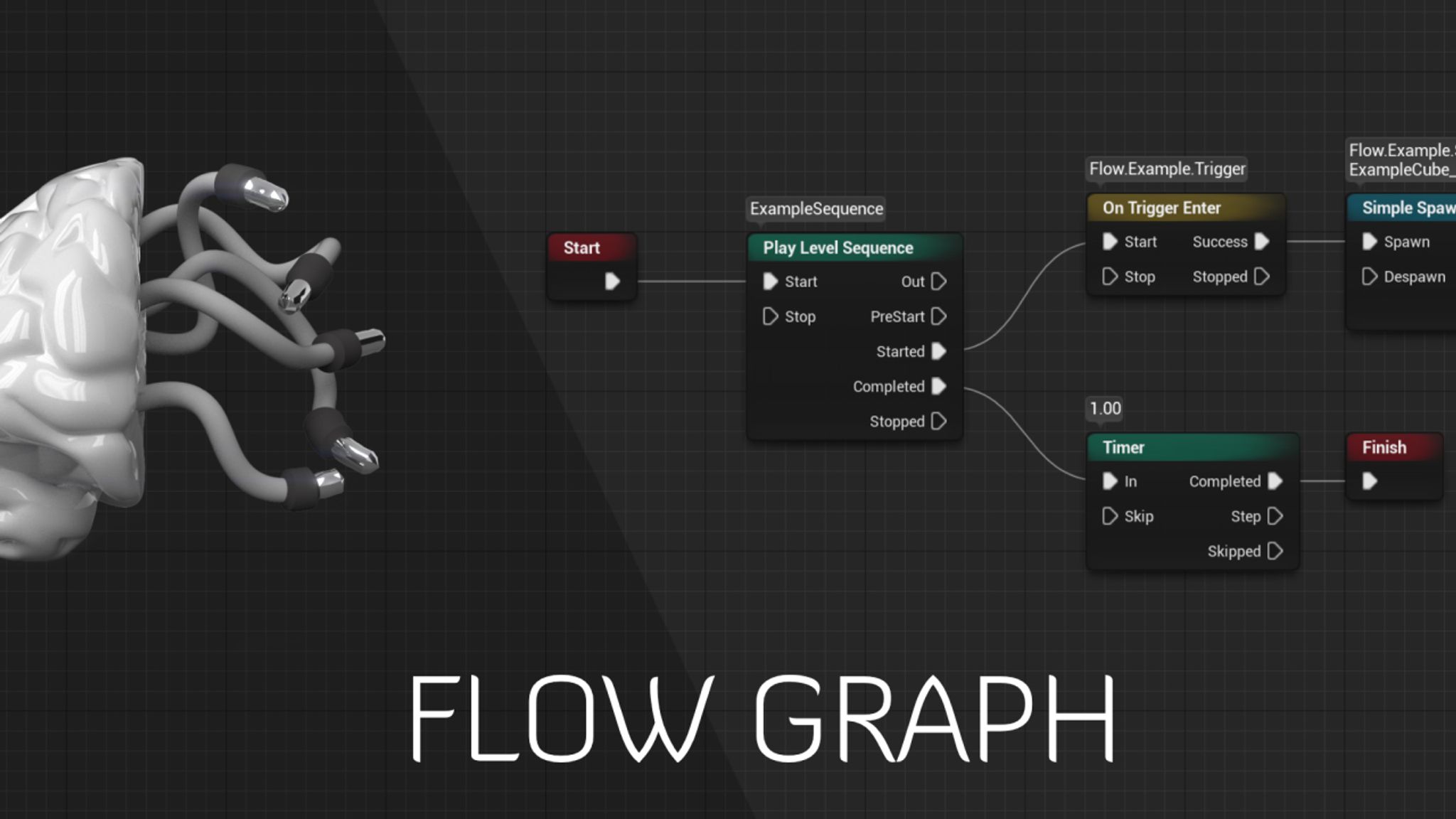 Resource Collection | Unreal Directive