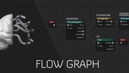 Resource Collection | Unreal Directive
