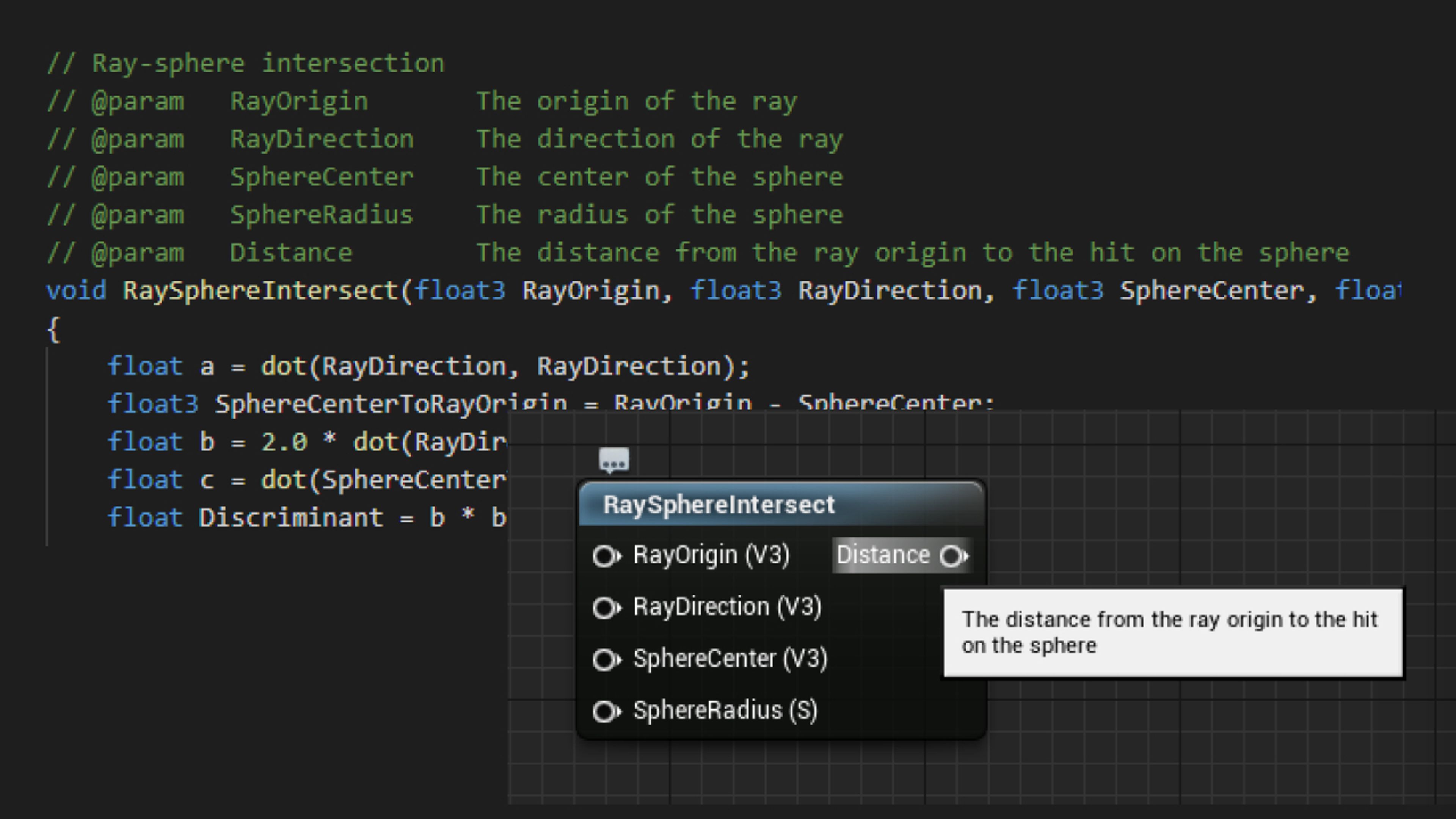 Resource Collection | Unreal Directive Resource Collection | Unreal Directive