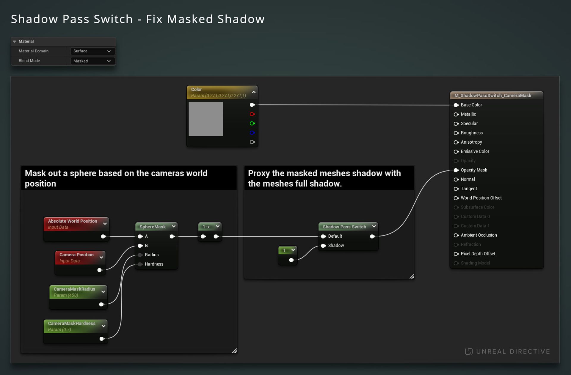 UE Tip: Shadow Pass Switch