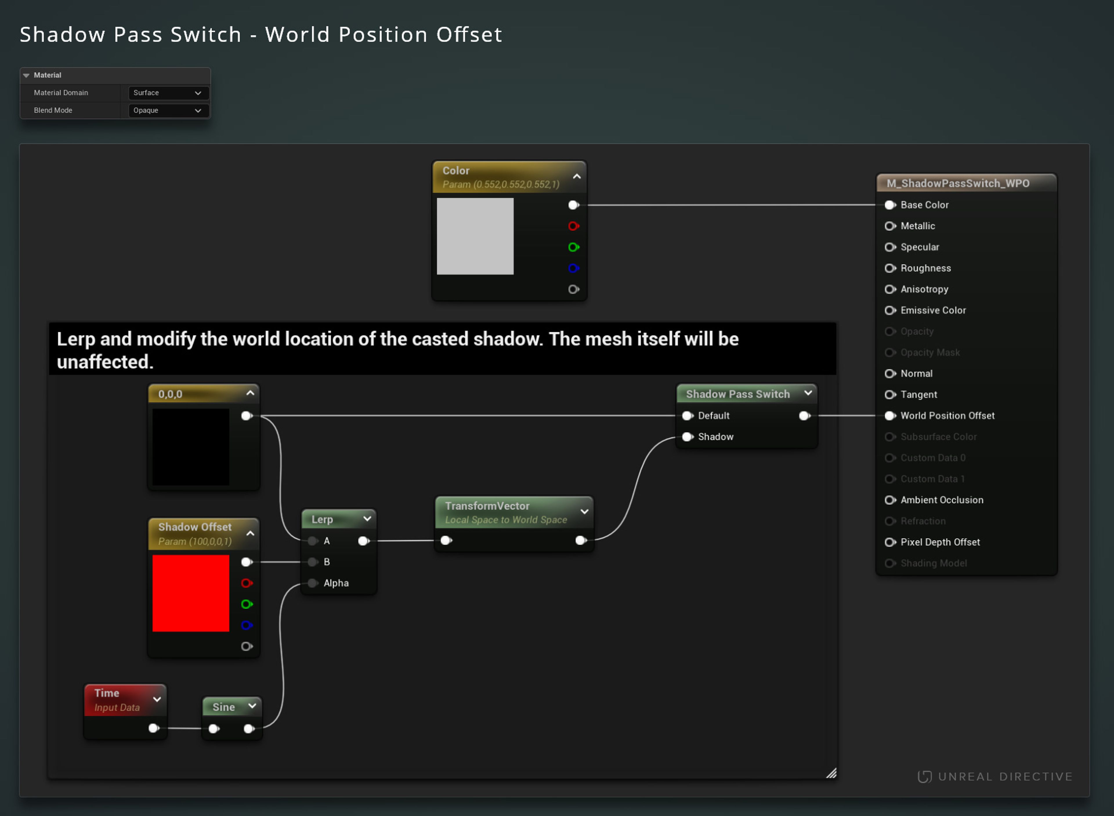 UE Tip: Shadow Pass Switch