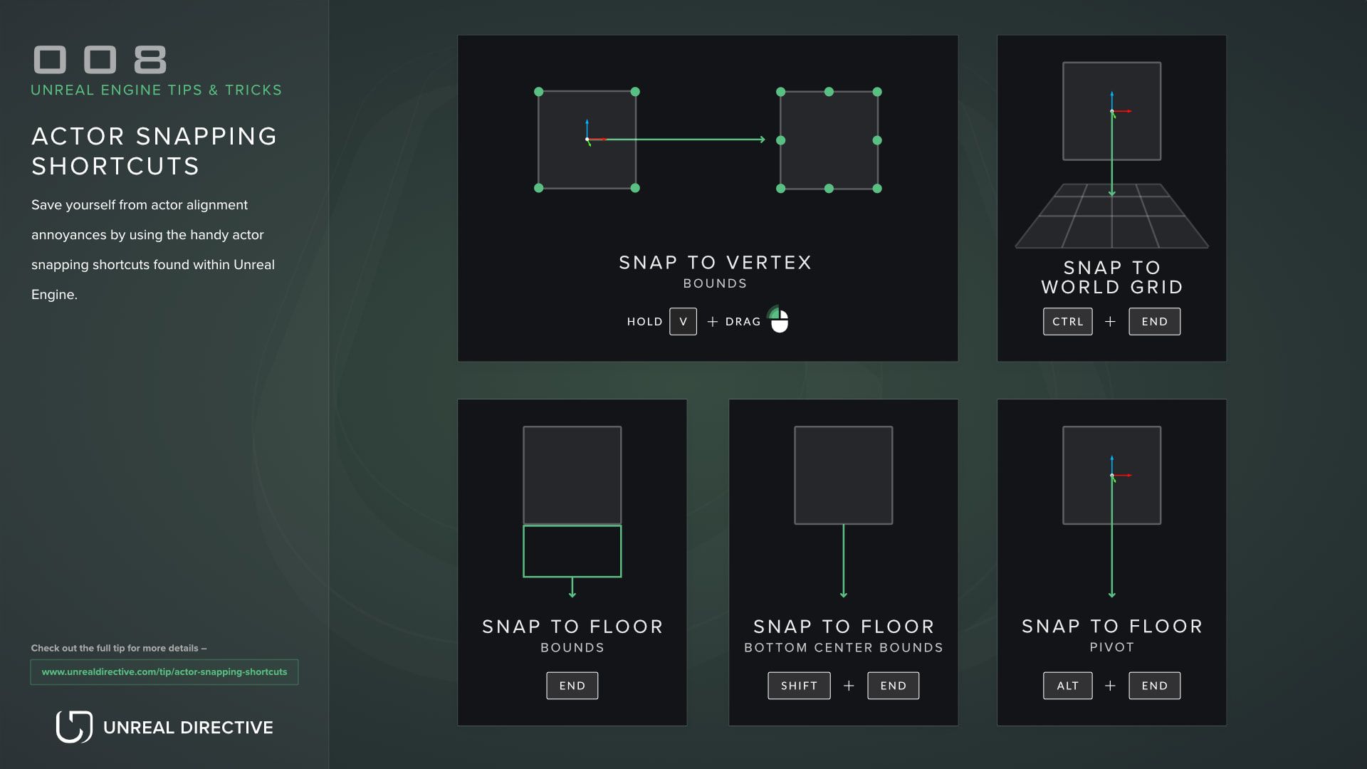 UE Tip: Actor Snapping Shortcuts