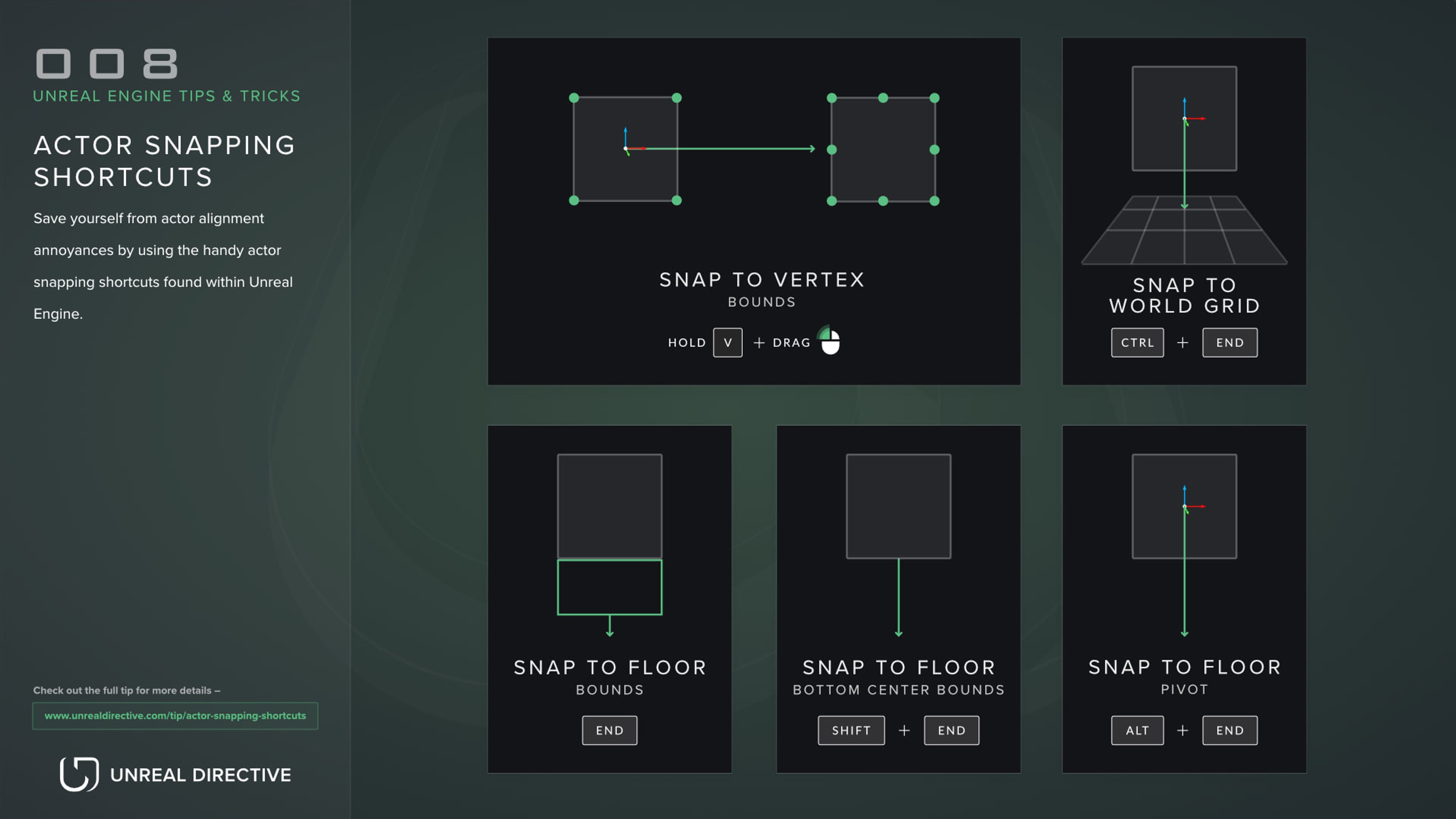 UE Tip: Actor Snapping Shortcuts