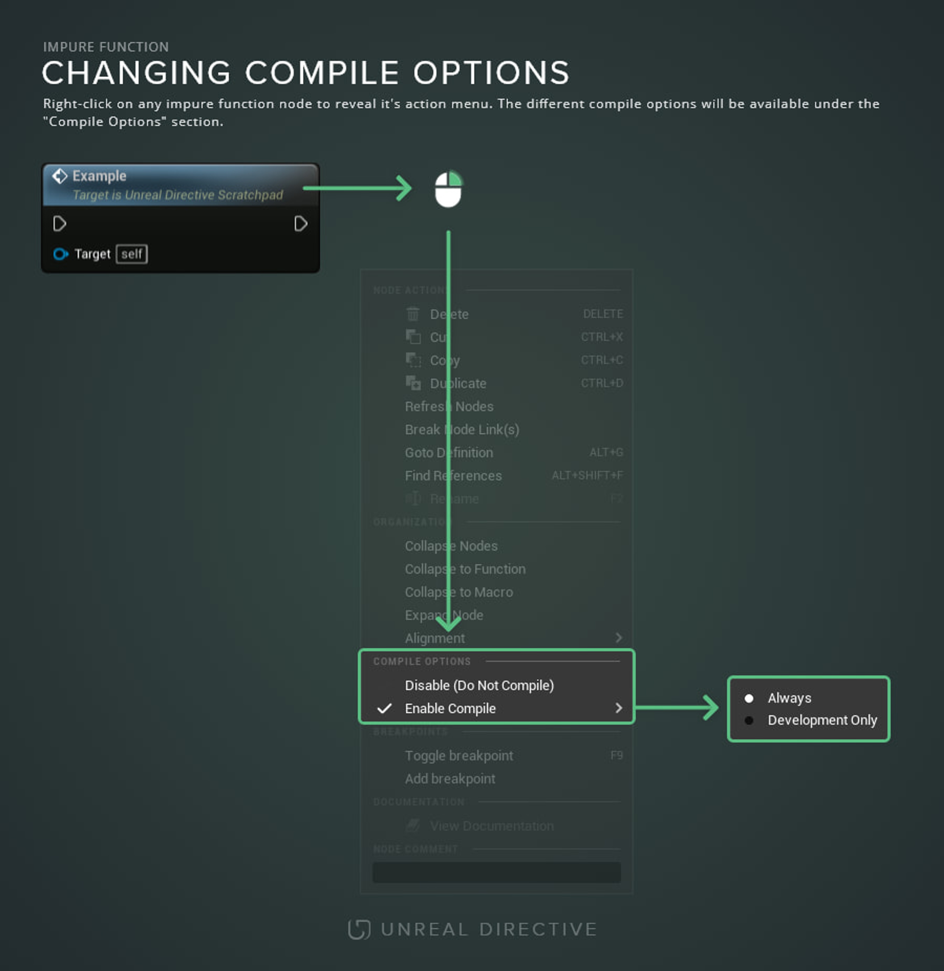 UE Tip: Blueprint Node Compiling Options UE Tip: Blueprint Node Compiling Options