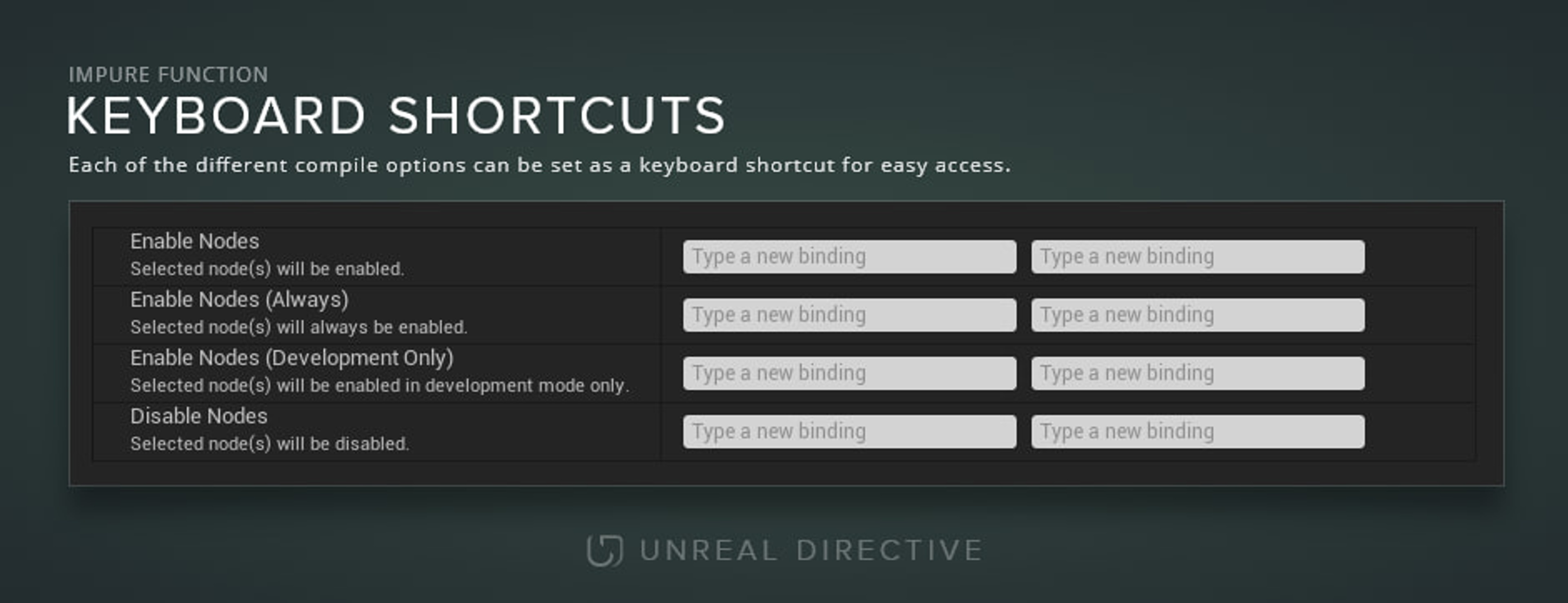 UE Tip: Blueprint Node Compiling Options UE Tip: Blueprint Node Compiling Options