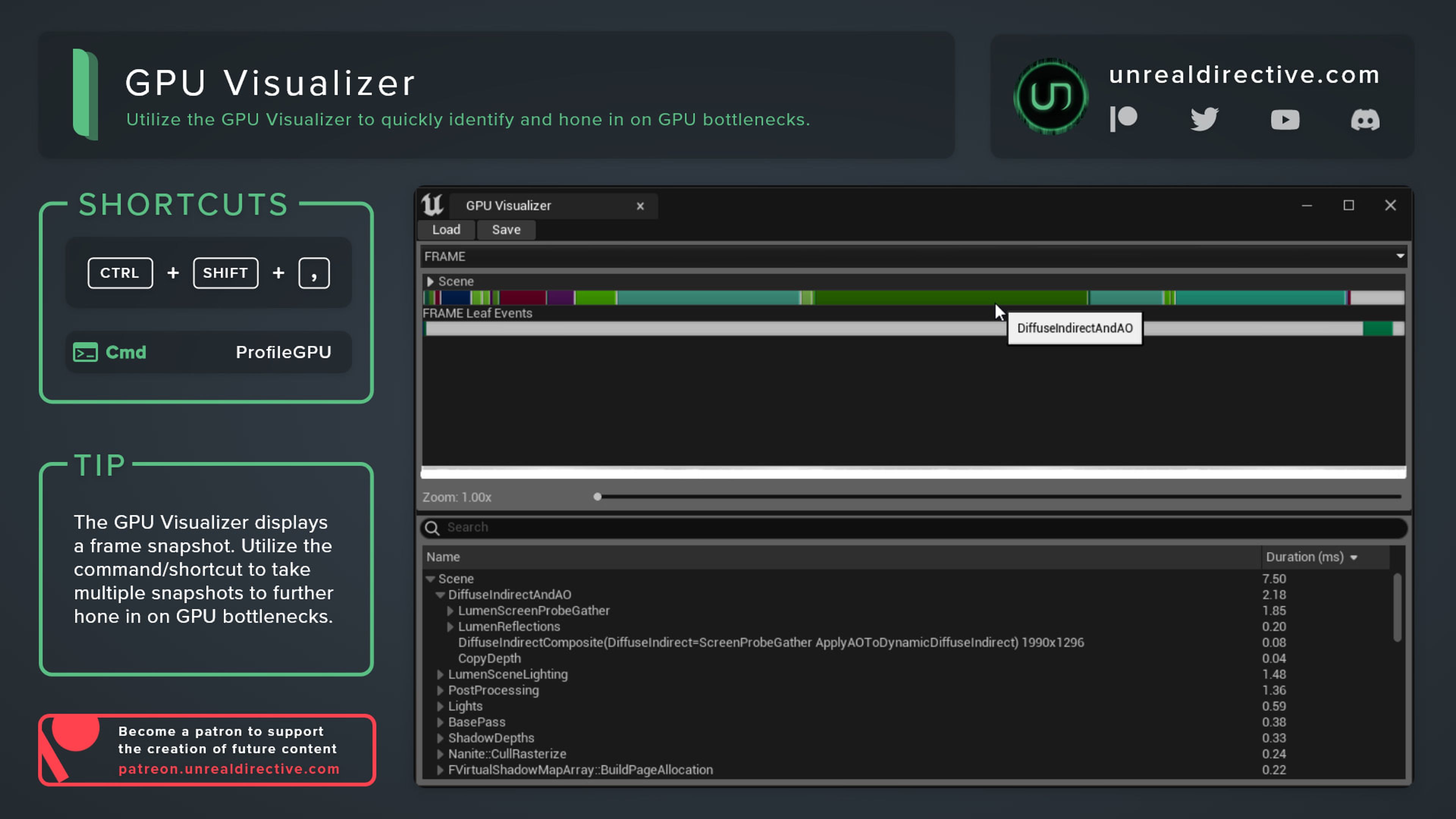 UE Tip: GPU Visualizer