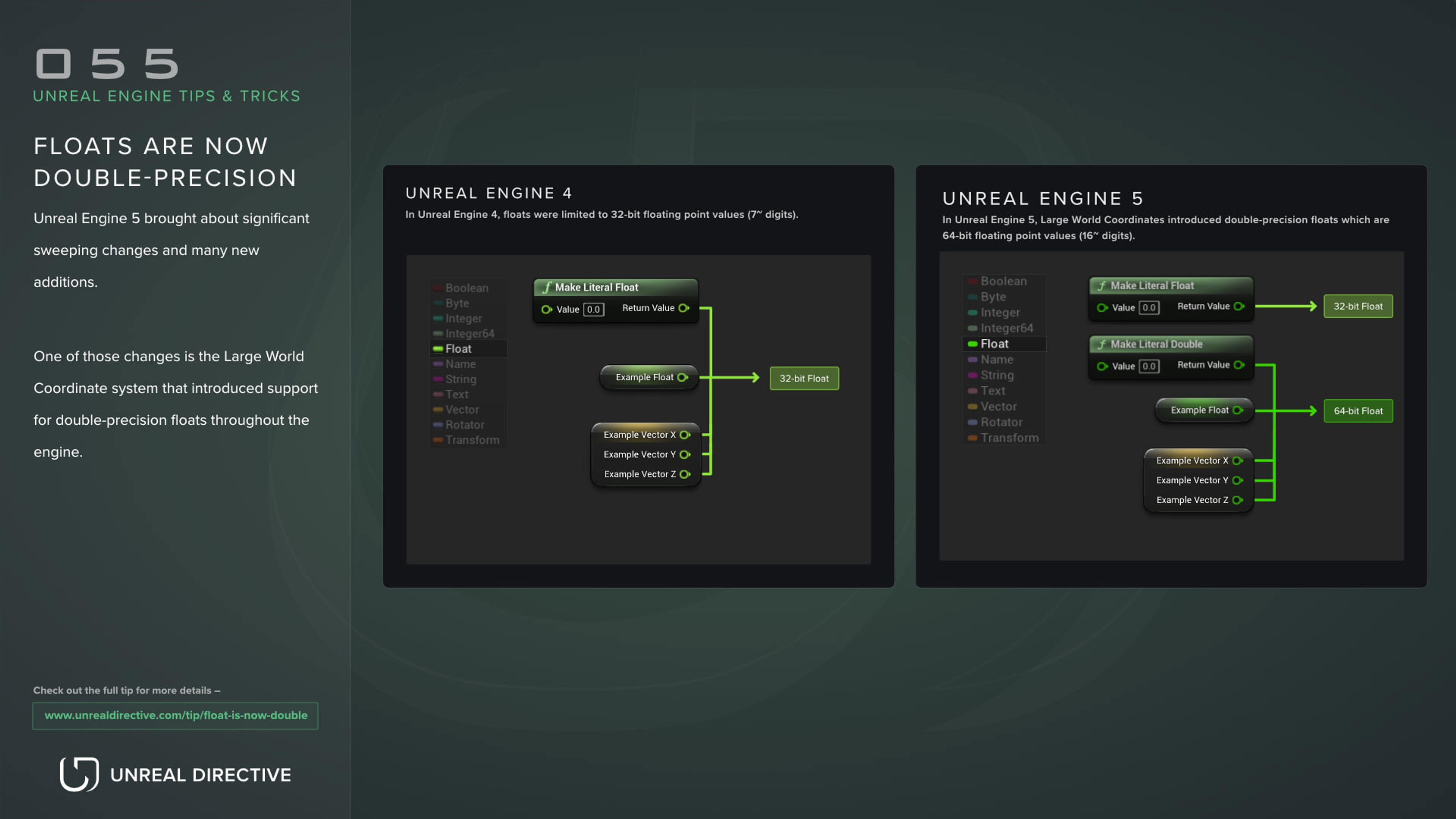 UE Tip: Float Is Now Double Precision