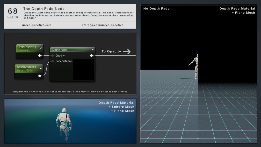 UE Tip: The Depth Fade Node UE Tip: The Depth Fade Node
