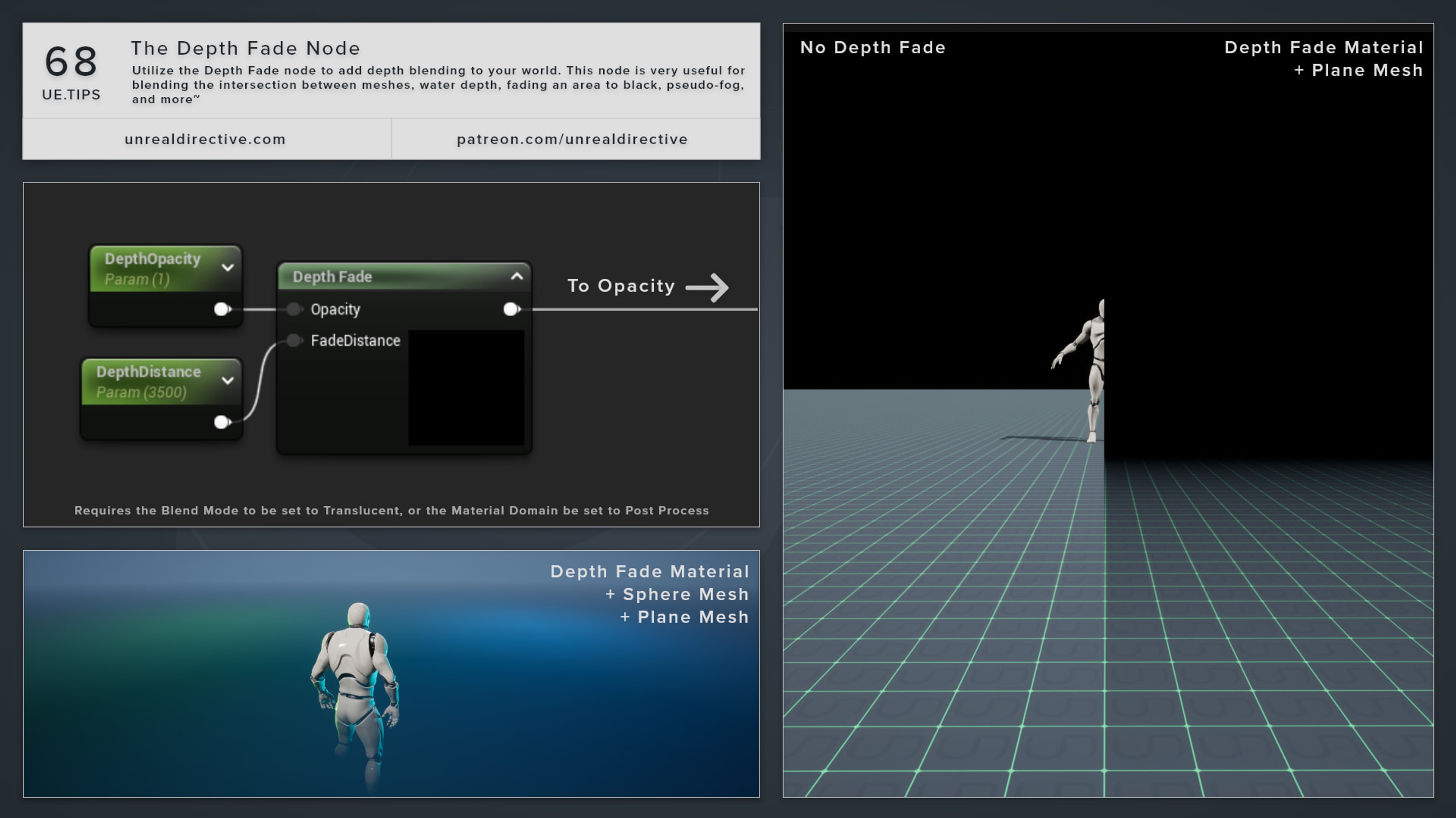 UE Tip: The Depth Fade Node