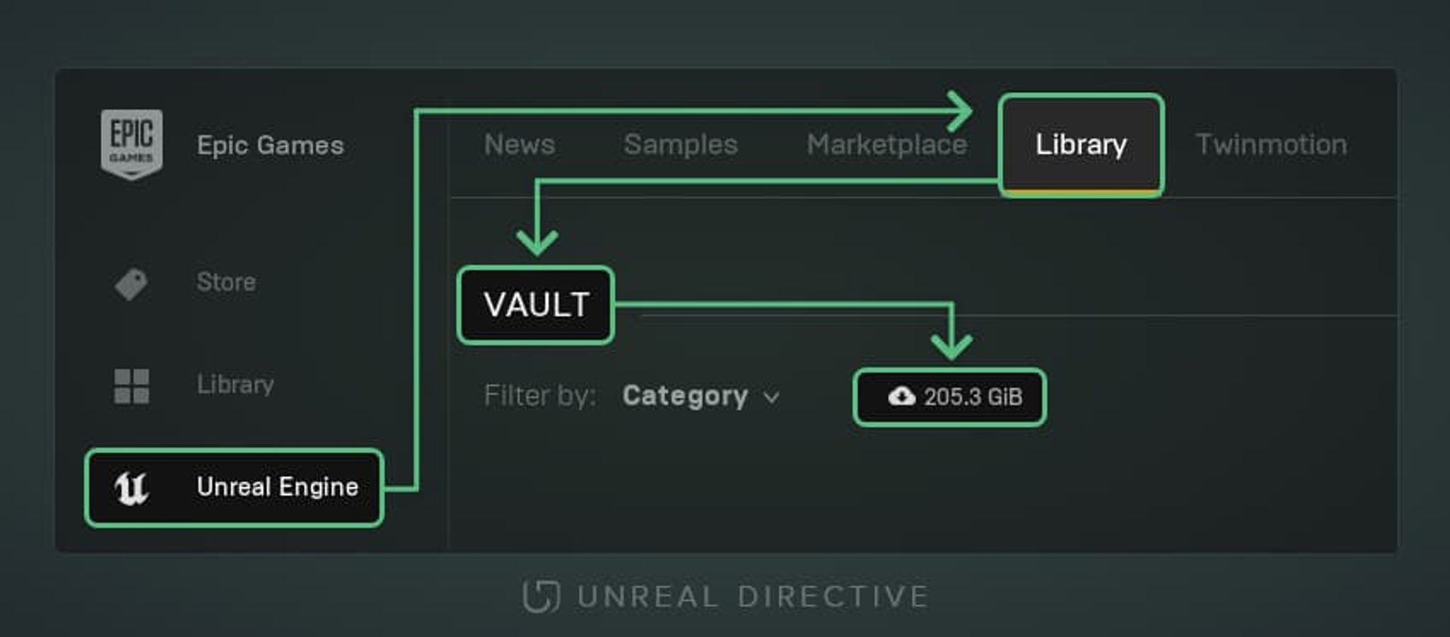 UE Tip: Reclaim Diskspace Vault Cache