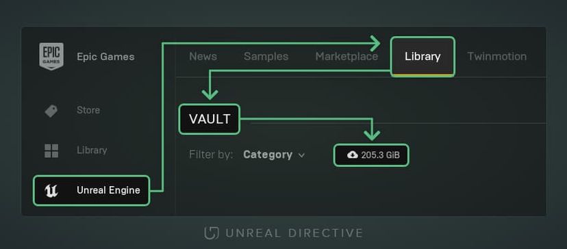 UE Tip: Reclaim Diskspace Vault Cache
