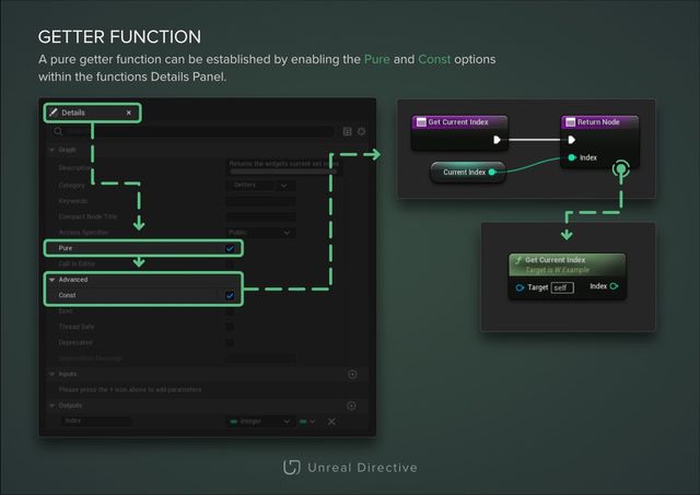 Ue Tip Getter And Setter Functions
