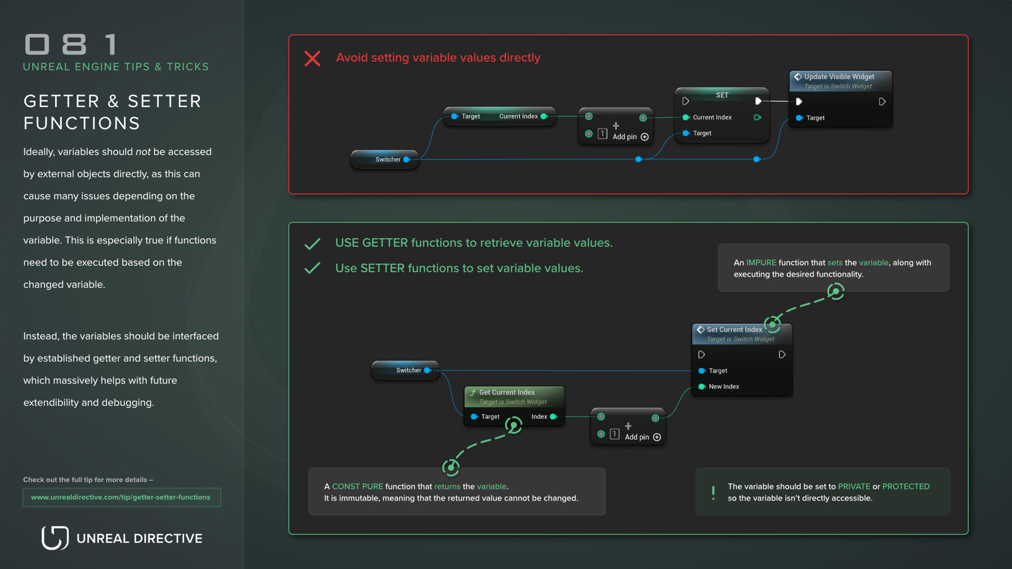 UE Tip: Getter & Setter Functions UE Tip: Getter & Setter Functions