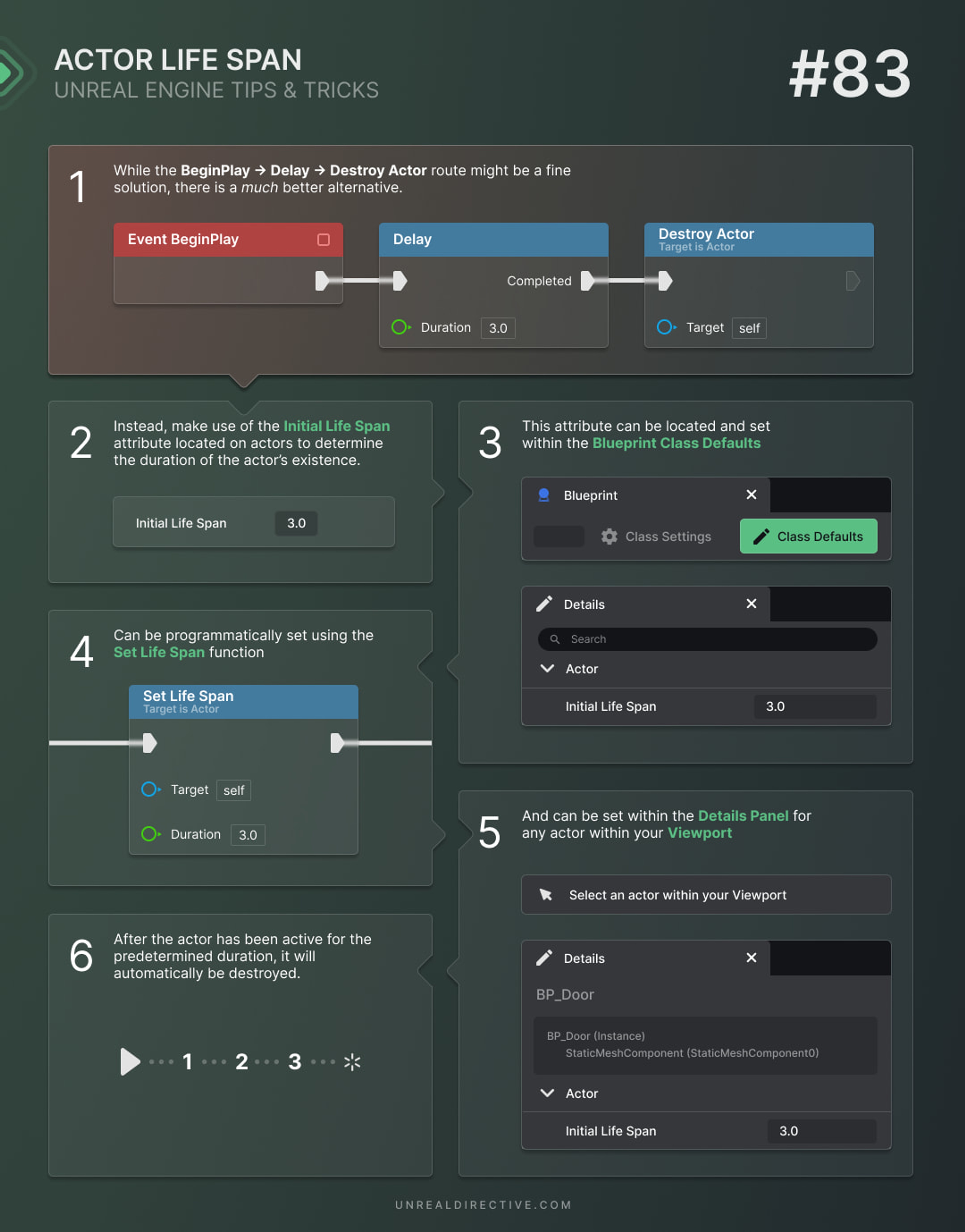 UE Tip: Actor Life Span