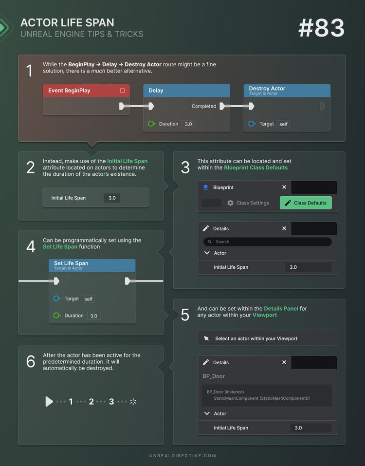 UE Tip: Actor Life Span