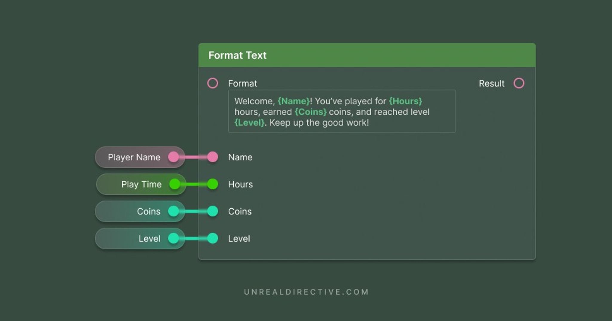UE Tip: The Format Text Node
