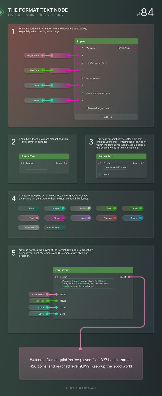 UE Tip: The Format Text Node