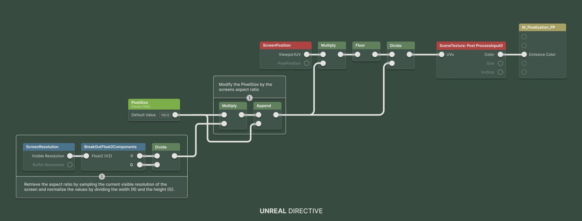 UE Tip: Post Process Pixelization