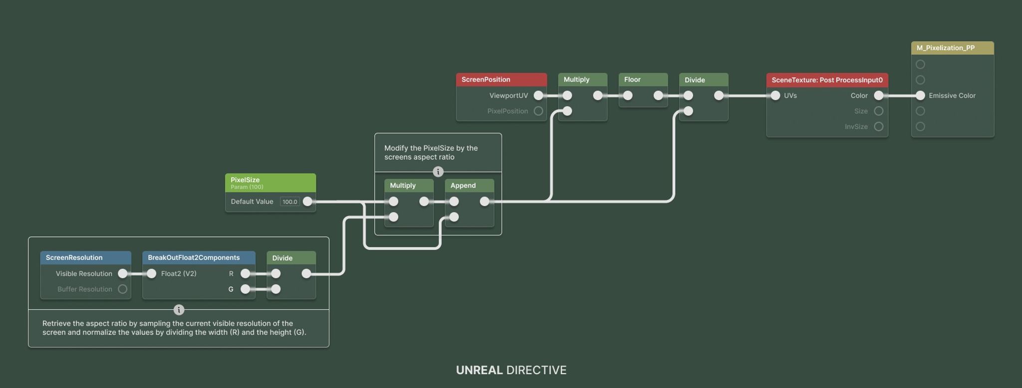 UE Tip: Post Process Pixelization