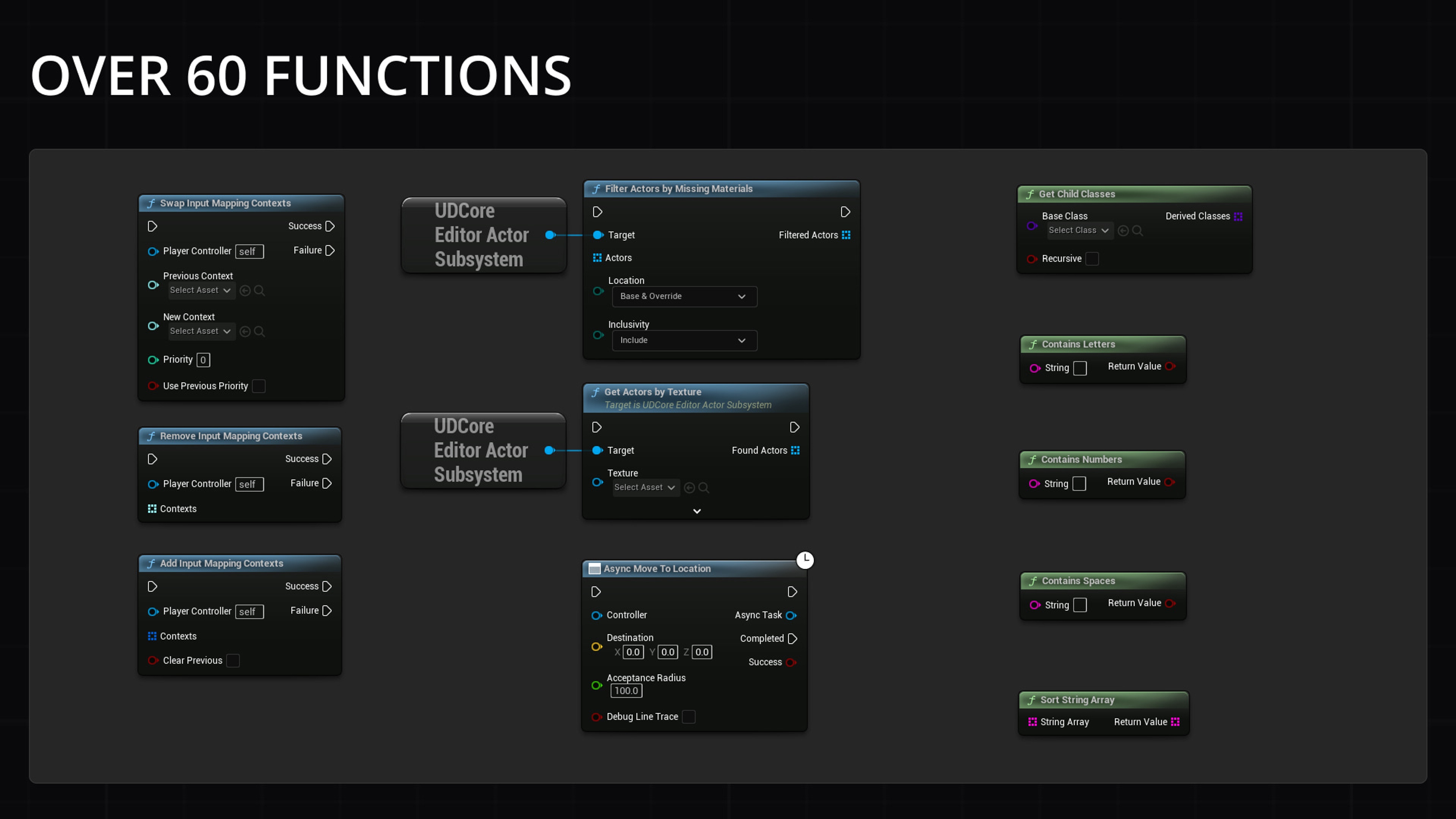 Unreal Directive | A new open-source plugin to enhance UE development Unreal Directive | A new open-source plugin to enhance UE development