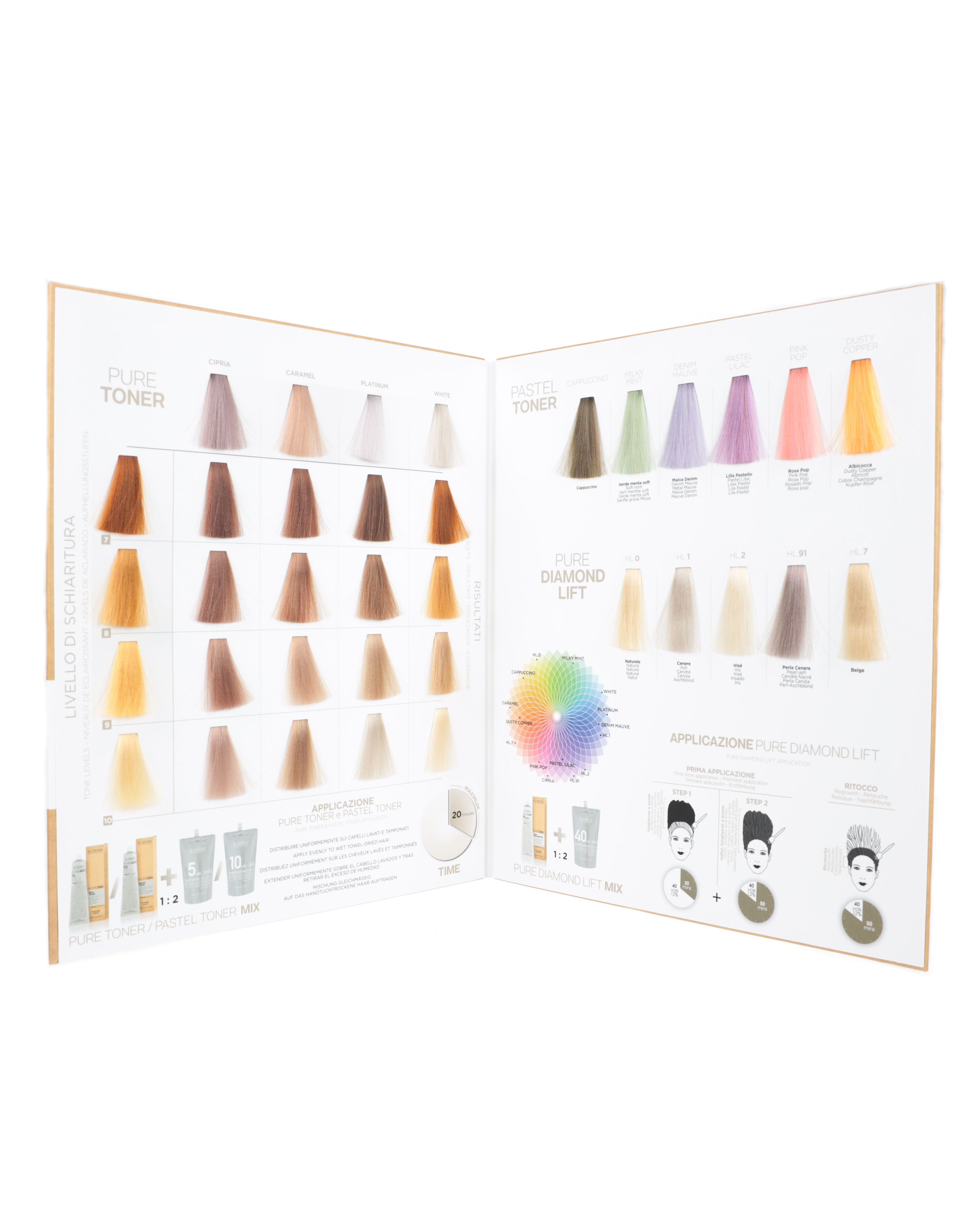 Alter Ego Italy Be Blonde väripaletti - Tradehouse