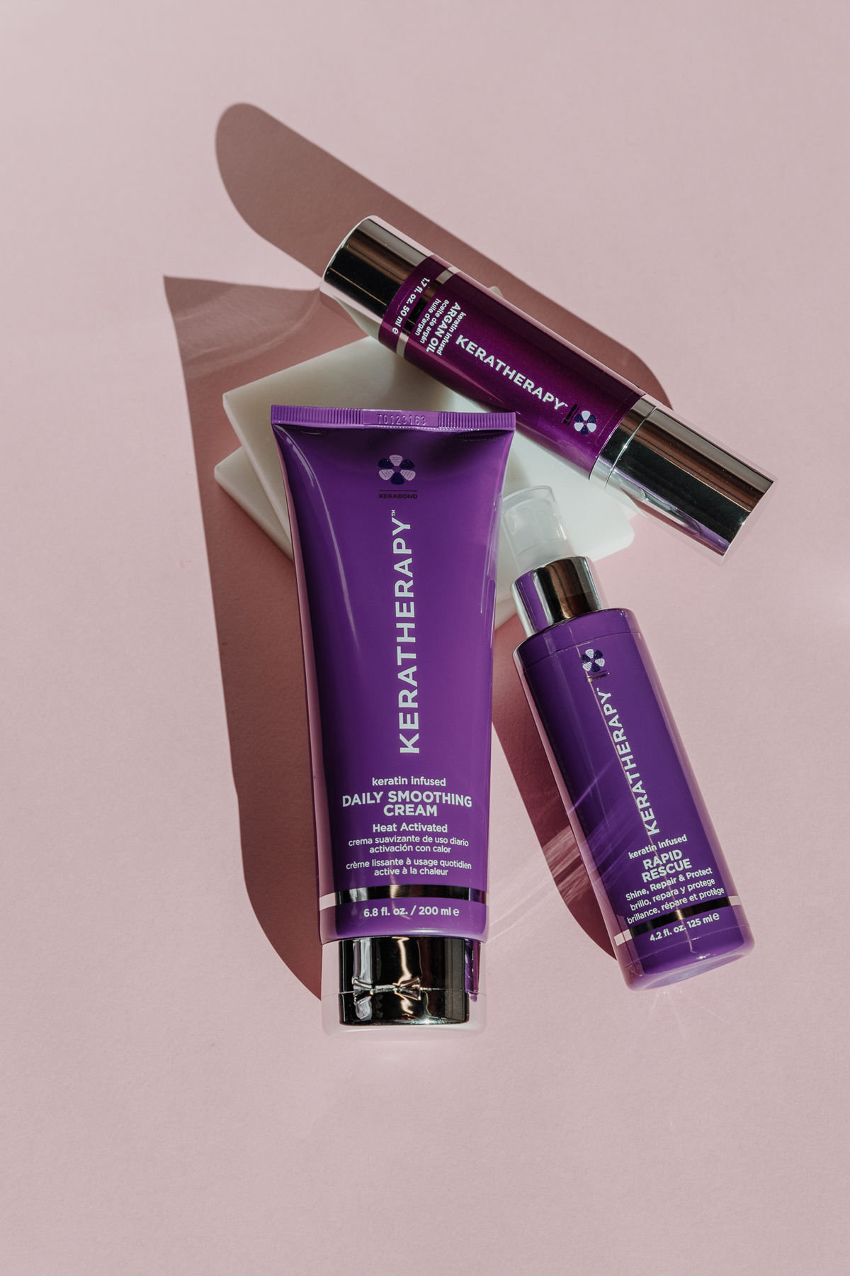 Keratherapy - Tradehouse