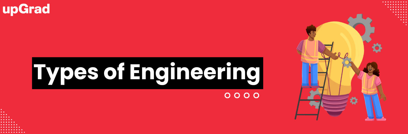Popular Types of Engineering: Universities & Prospects