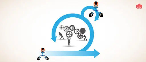 Everything you need to know about PSM certification