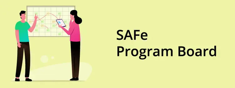 Everything you need to know SAFe Program Board
