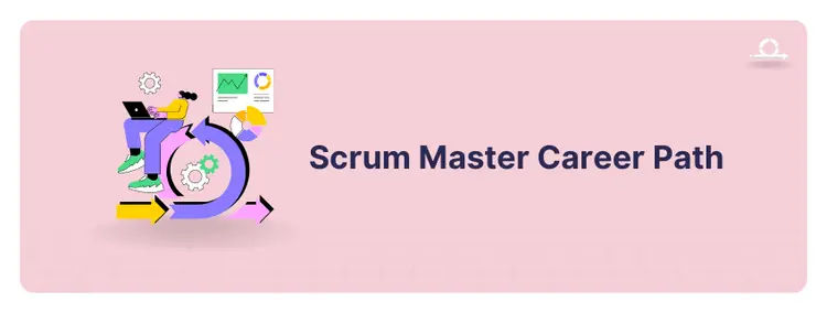 The Scrum Master Career Path Guide 2026