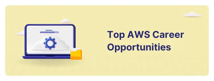 Top AWS Careers and Job Opportunities in 2025