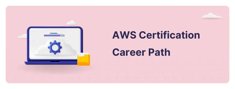 A Guide to AWS Certification Career Path and Its Progression