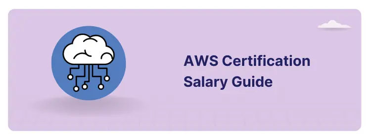 AWS Certification Salary for Different Roles in 2025