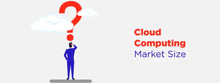 Cloud Computing Market Size, Share and Growth in 2025