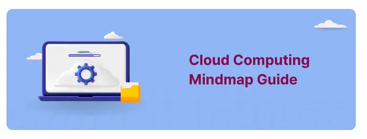 Comprehensive Cloud Computing Mindmap
