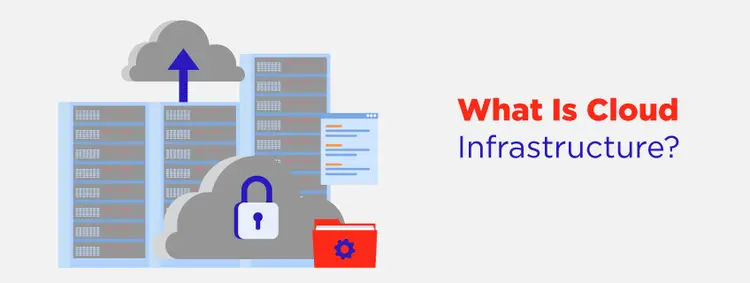 What is cloud infrastructure? Components, Tools & Benefits