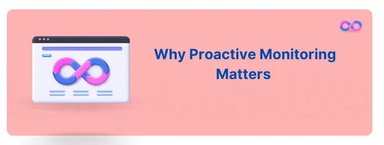 Why Proactive Monitoring Matters: Benefits and Best Practices