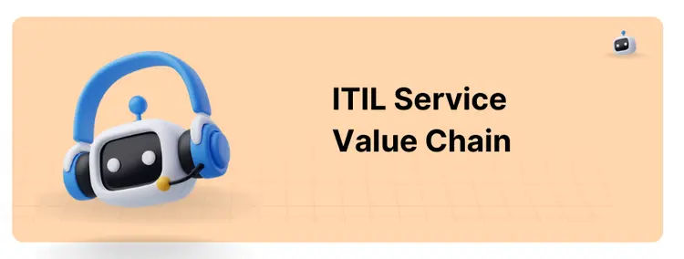 Understanding ITIL Service Value Chain