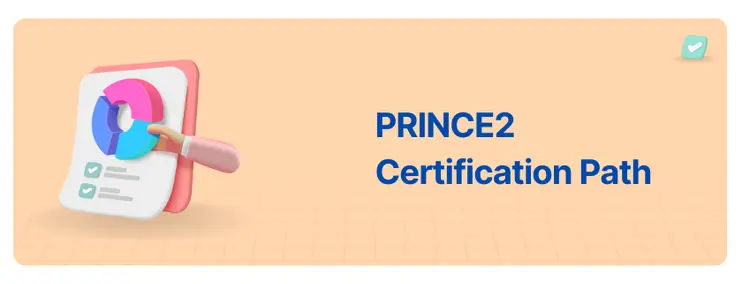 PRINCE2 Certification Path: Types, Exam, Cost