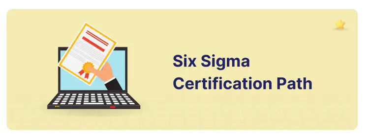 Six Sigma Project Charter: Template, Examples And Elements