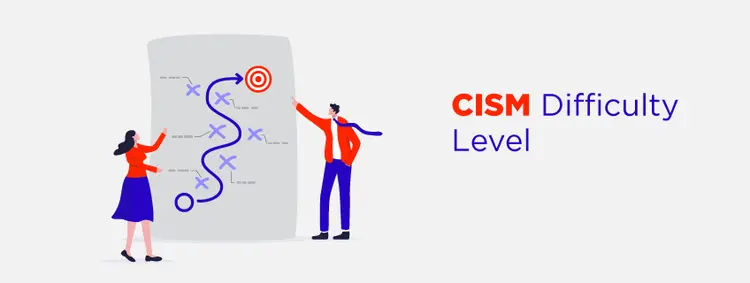 CISM Difficulty Level: Exam Format and Study Guide