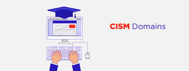 4 CISM Domains: Requirements for the ISACA's CISM Qualification